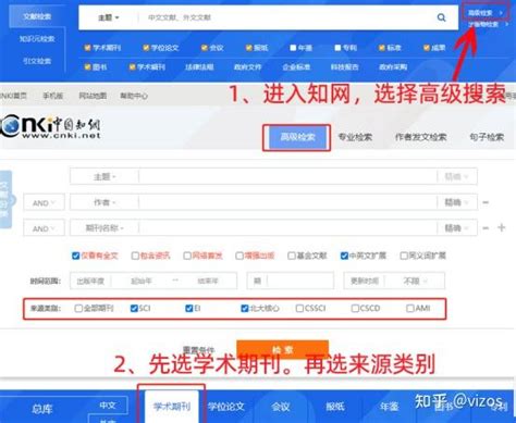 导师说的高质量参考文献，我终于找到了 知乎
