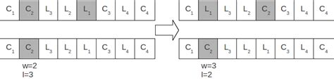 9 Moea Operators Tournament Selection Cycle Crossover And Two