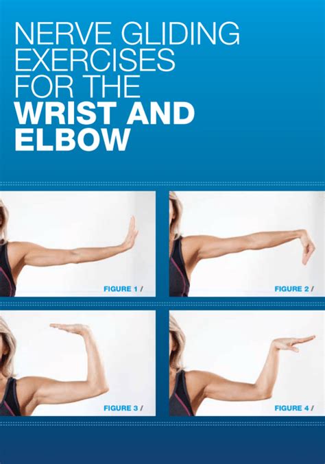 Exercises And Treatments For Carpal Tunnel Syndrome Dr Jean Paul Brutus