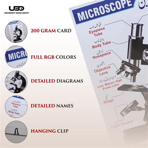 “microscope” Wall Chart University Book Depot