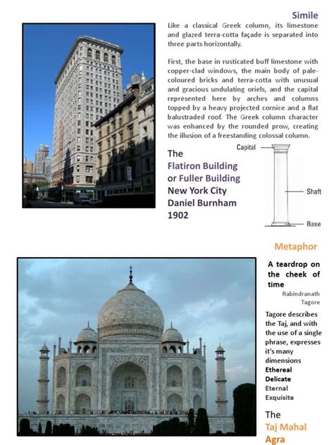 Examples Of Simile Metaphor Symbolism Form And Proportion In