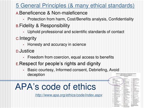 Finish Up Apa Style Ethics Ppt Download