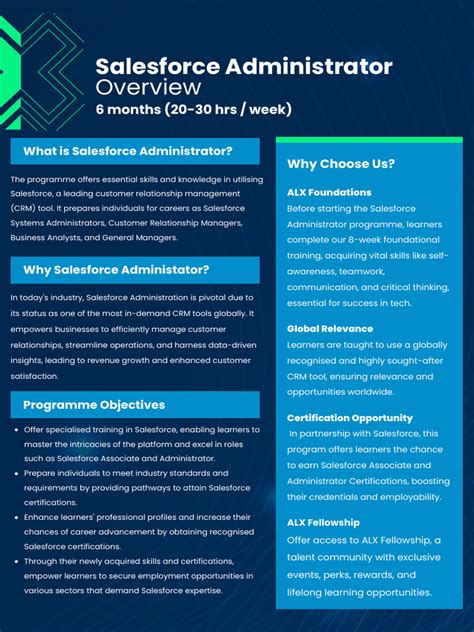 Salesforce Administrator Course Overview Pdf Customer Relationship Management Communication