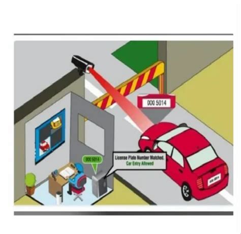 License Plate Recognition System At Shrikant Verma Marg Bilaspur ID