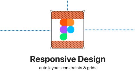 Figma Setting Up Responsive Design With Auto Layout Constraints And Grids By Christine
