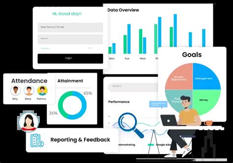 Crm In Lms Benefits Of Crm Lms Integration Lms Crm Integration
