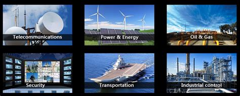 Design And Application Of CAN Bus Repeater Company News