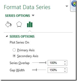 Excel Project Status Spectrum Chart Excel Dashboard Templates