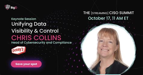 Bigid On Linkedin Dspm Dlp Security