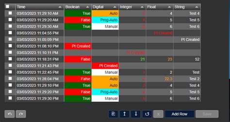manual input table for aveva pi vision software athlete