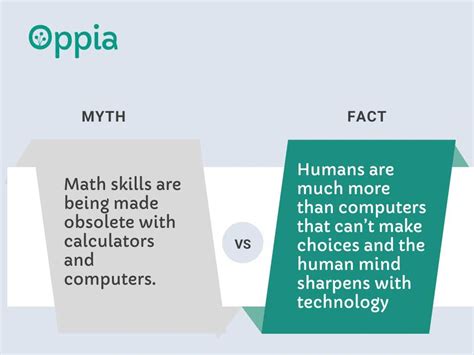oppia foundation on linkedin edtech technology oppia