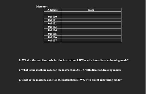 Solved Question 1 Given The Pep9 Cpu Architecture Assume