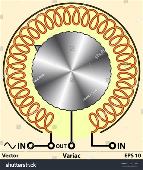 Variac Variable Auto Transformer เวกเตอร์สต็อก ปลอดค่าลิขสิทธิ์ 123211660 Shutterstock