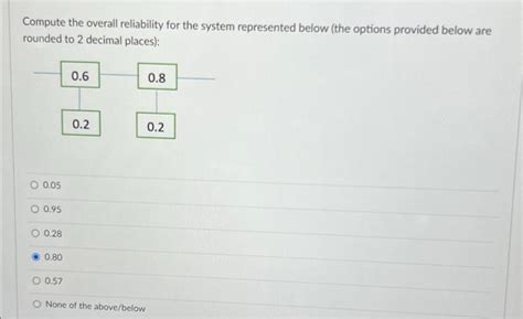 Solved Compute The Overall Reliability For The System