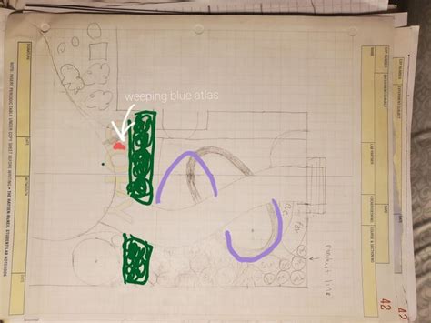 Elementary School Progress Report Sample