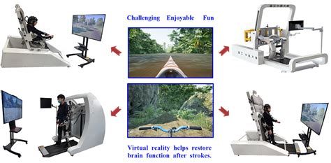 Virtual Reality Based Exoskeleton Rehabi New