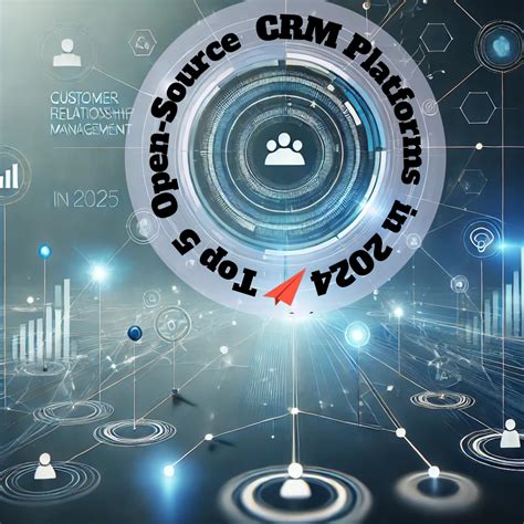 open source crm platforms in 2024