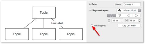 Creating Lines In Trial Version Omnigraffle The Omni Group User Forums