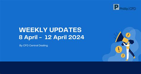 Operating Assets What Is It Formula Valuation Example FAQ