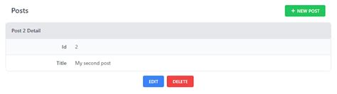 Create T3 App Vs Redwoodjs Comparing Full Stack React Frameworks