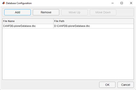 Receive And Visualize Can Fd Data Using Can Fd Explorer Matlab