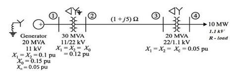 Solved Draw The Positive Negative And Zero Sequence Chegg