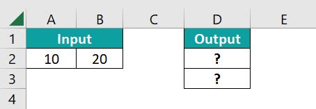 Separate Text In Excel How To Use Step By Step Examples
