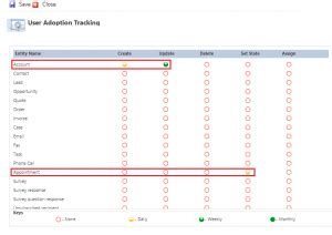 Verify Entity Tracking With Use Case Microsoft Dynamics 365 CRM Tips And Tricks