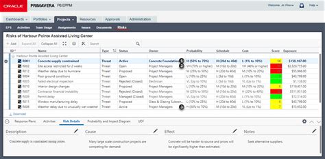 Oracle Primavera P6 Help