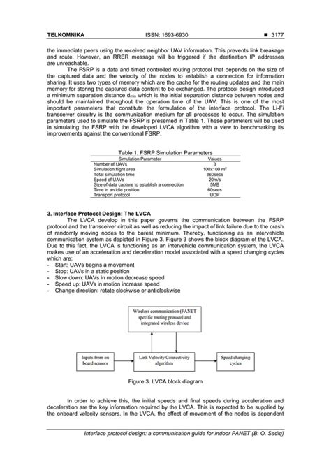 Interface Protocol Design A Communication Guide For Indoor Fanet Pdf