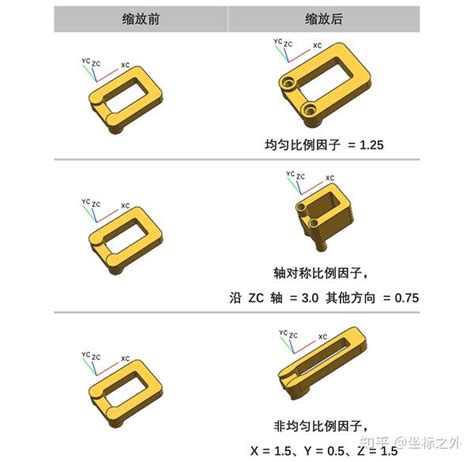 Ugnx 特征建模「缩放体」命令简介 知乎