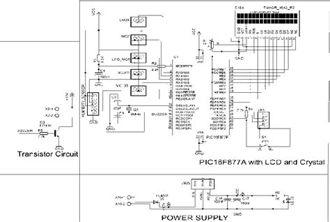 figure 4 from real time graphical monitoring of multiple sensors using