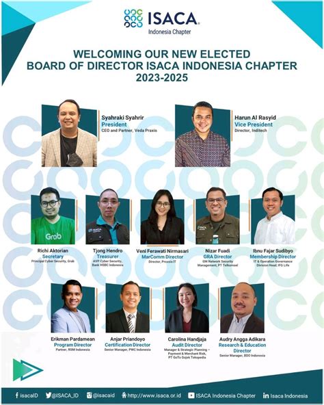 Isaca Isacauntukindonesia Itgrc Itaudit Itgovernance Security Indonesia Erikman