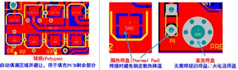 零基础入门pcb设计 入门篇 第五章（pcb的结构与组成） Csdn博客