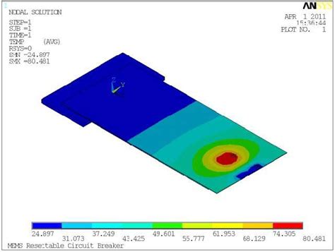 Electrostatic Structural Simulation Of The Mems Switch Showing A
