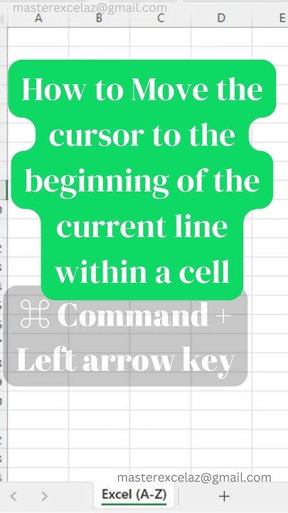 How To Move The Cursor To The Beginning Of The Current Line Within A