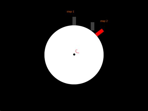 Creating smooth terrain and part terrain planet gravity. edit: for a physics based car now ...
