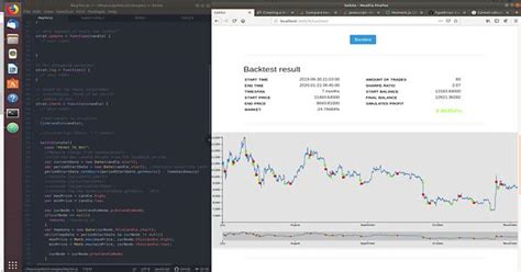 Negten Backtest Algorithm Album On Imgur