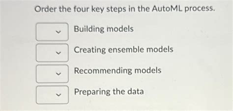 Solved Order The Four Key Steps In The Automl