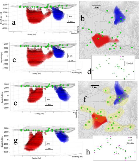 inversion models for synthetic data over a very small set of data