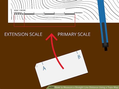Ways To Measure A Straight Line Distance Using A Topo Map