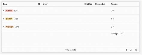 Thread New Table Feature Announcements 33 By Andoliveyou 💬 App