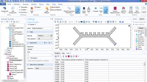 particle tracing particle counting