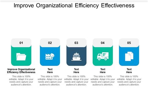 Improve Organizational Efficiency Effectiveness Ppt Powerpoint