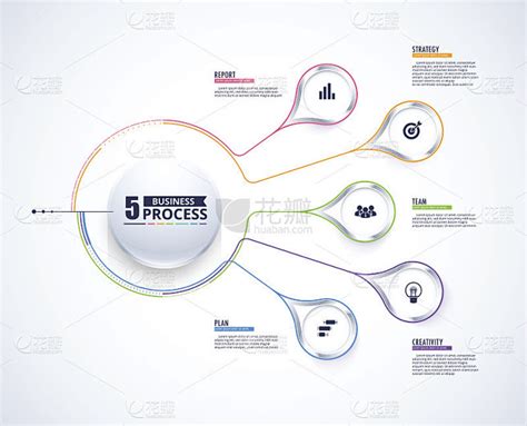 业务数据可视化。过程图。图形的抽象元素，有6个步骤的图表，零件或过程。业务演示。