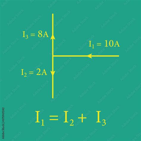Junction Rule Example Of Kirchhoffs First Rule Diagram Sum Of The Currents Into A Junction