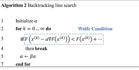 Impact Zone Optimization — Xrtailor V1 Documentation