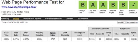 Wordpress — How To Have Your Own Web Site Tweaks For Speed Part I Daves Computer Tips