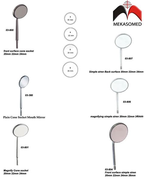 Mouth Mirrors Types At Alexander Kitchen Blog