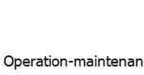 Cat Caterpillar M318 M320 Operation Maintenance Manual Imgur